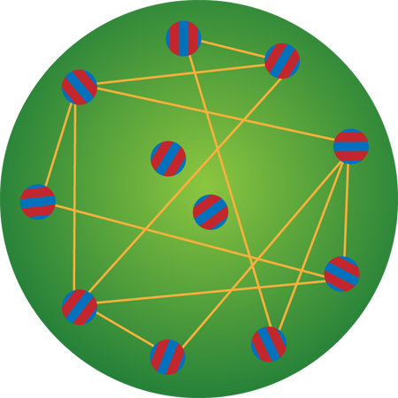 El Rondo – The Coach Diary Football Blog